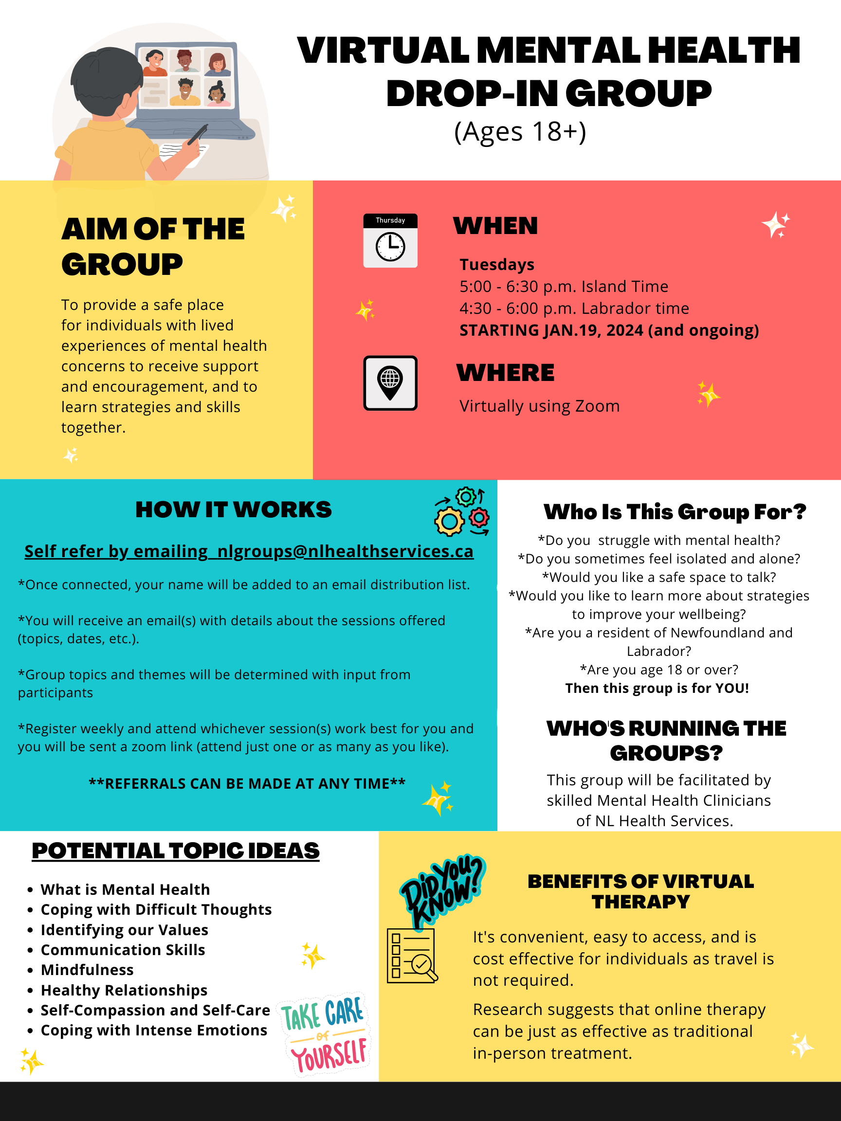 PROVINCIAL MENTAL HEALTH DROP-IN GROUP - Bridge the gapp