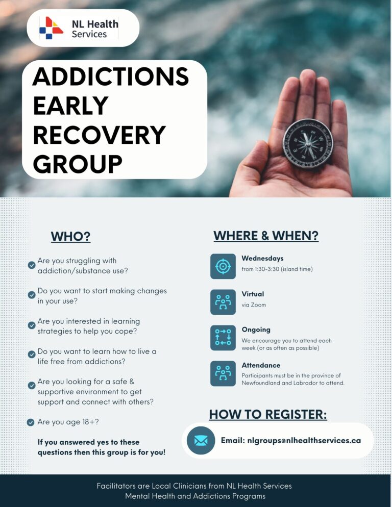 ADDICTIONS EARLY RECOVERY GROUP - Bridge the gapp